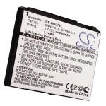 Motorola MOTOSLVR red - batterykings.com