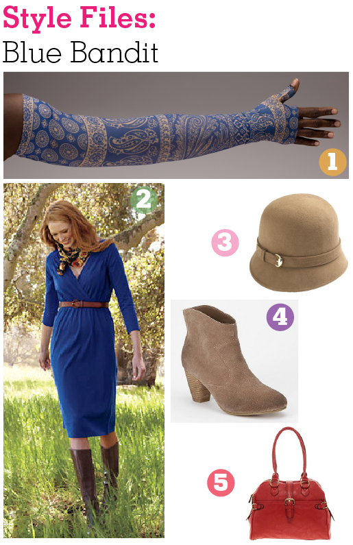 Style Files: Blue Bandit - LympheDIVAs