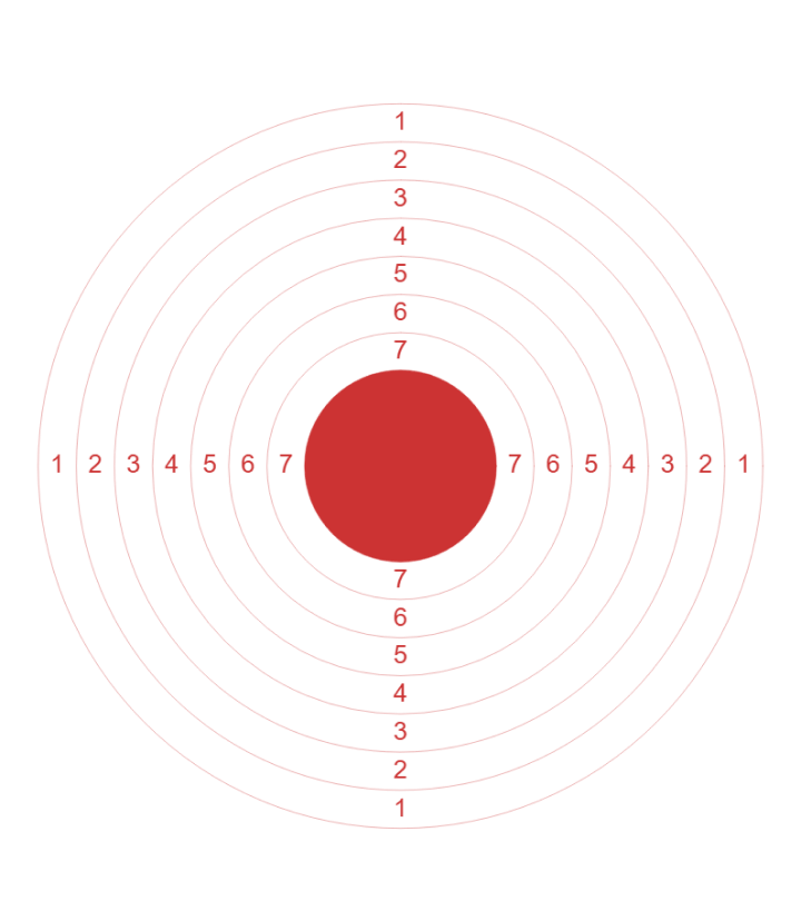 CoolFire Trainer: Revolutionize Your Dry Fire Training