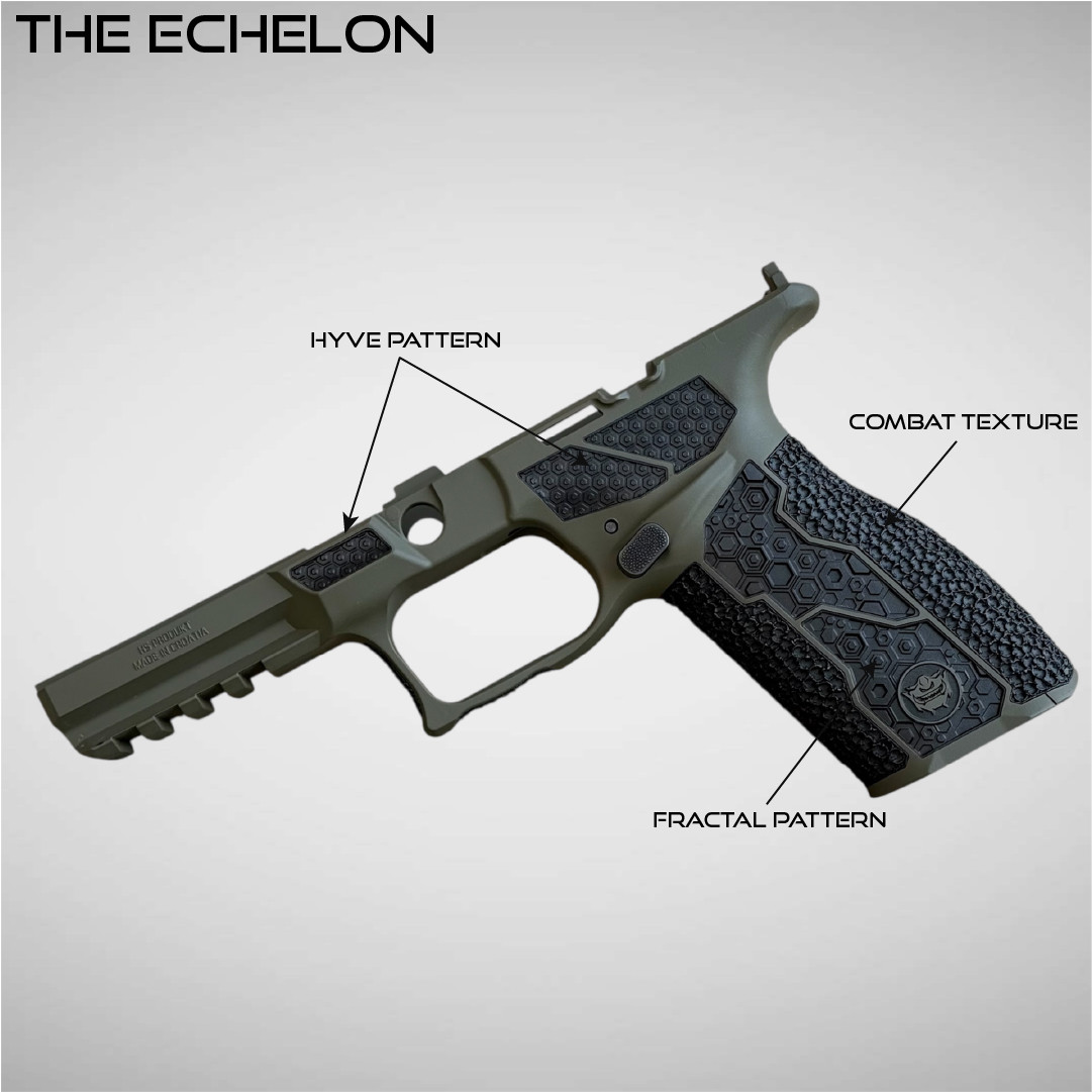 echelon framework