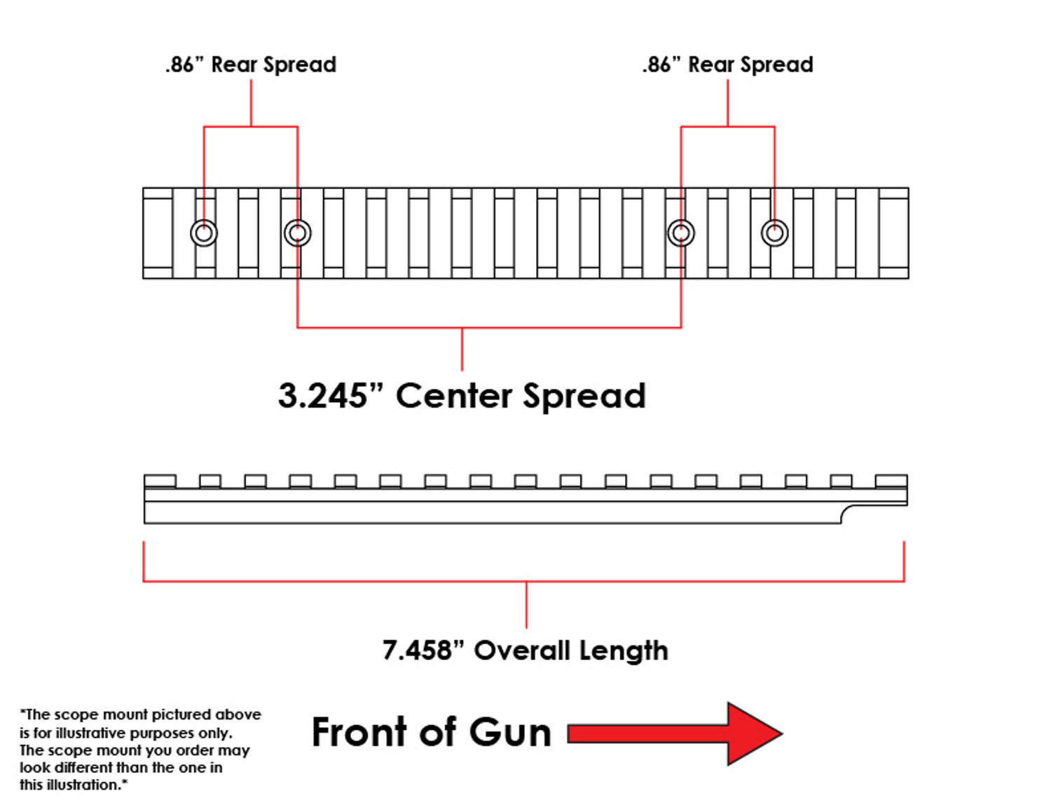 SilverTikka T3 / T3x Scope Mount 20 MOA | Optic Mount | Scope Base ...