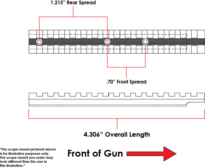 Ruger Revolver Picatinny Rail - Evolution Gun Works