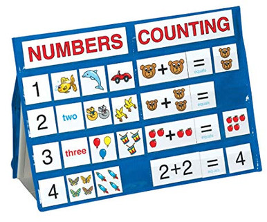 Numbers and Counting Pocket Chart - Sensory University, Inc.
