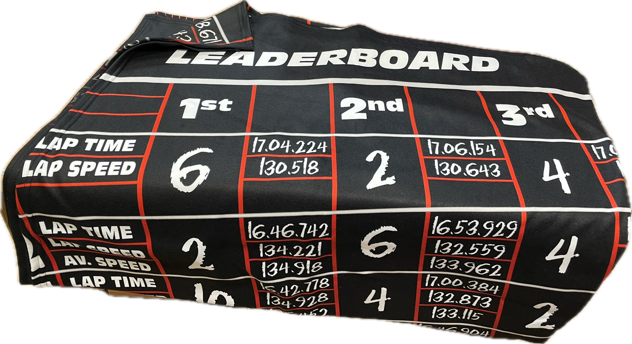 Isle of Man TT Scoreboard Blanket - Presence of Mann Ltd for Isle of ...