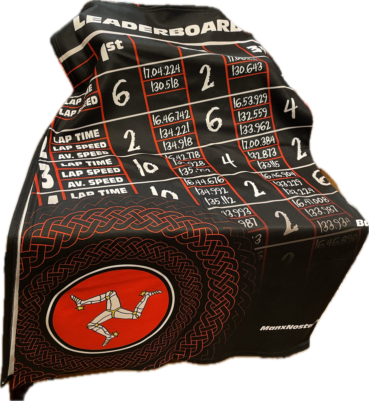 Isle of Man TT Scoreboard Blanket - Presence of Mann Ltd for Isle of ...