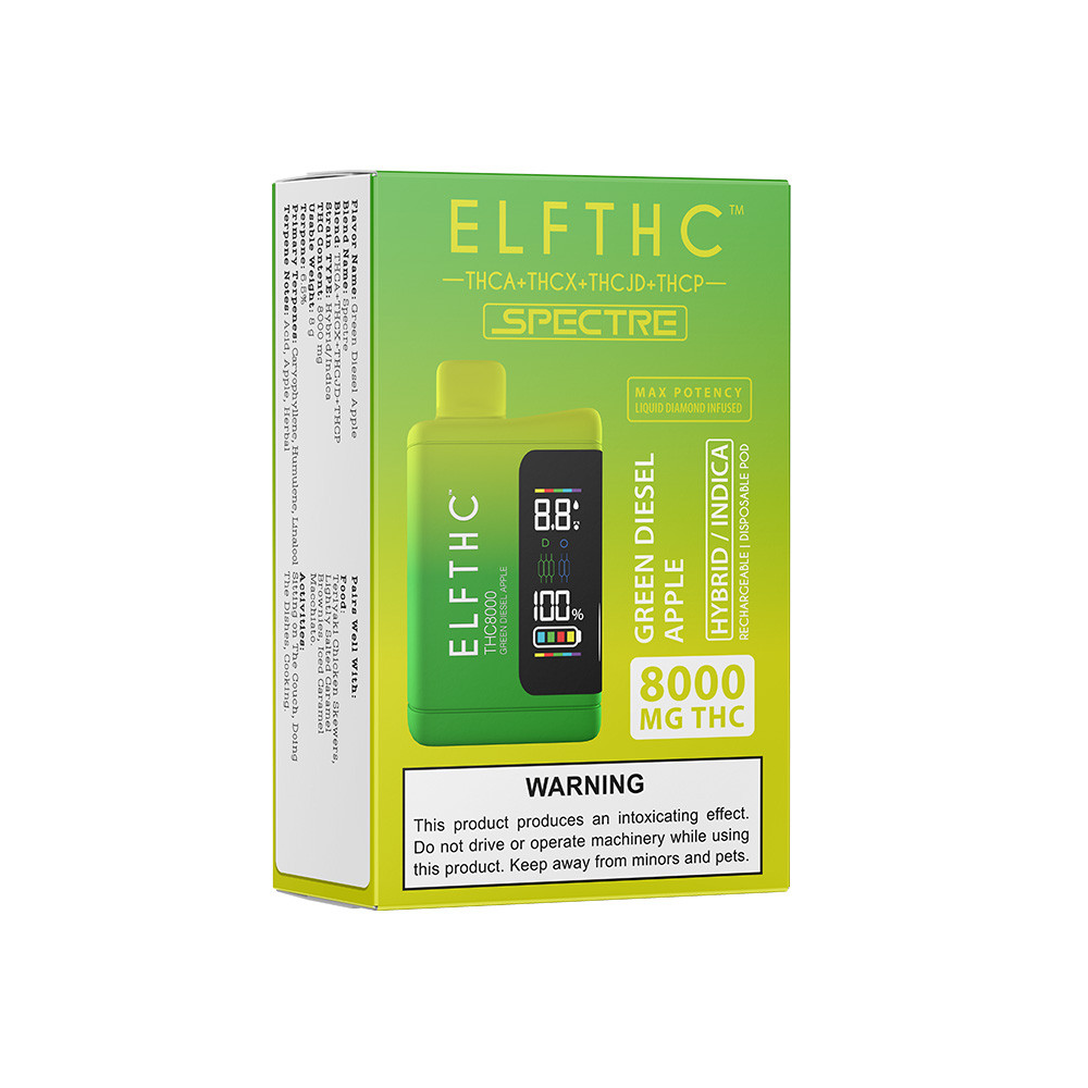 ELFTHC SPECTRE Delta THCA + THCX + THCJD + THCP Disposable