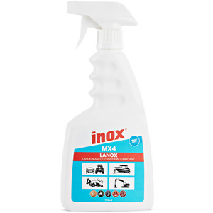 Inox | TradeTools