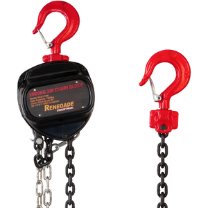 Chain Blocks | TradeTools