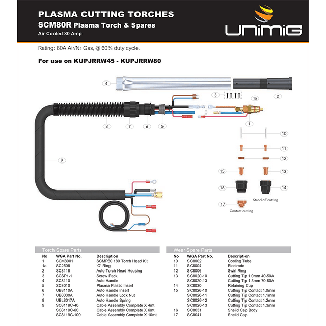 UNIMIG SCMP80 180 Plasma Torch Head Kit - Suits CUT 45, 80 - SCM8001 ...