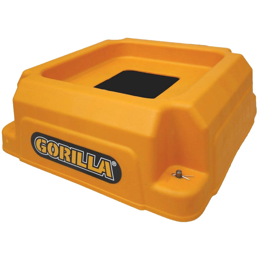 Gorilla | TradeTools