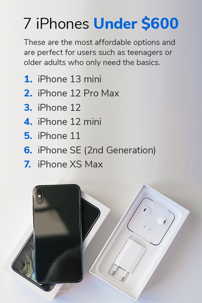 Best iPhones Under $600 - Mac of All Trades