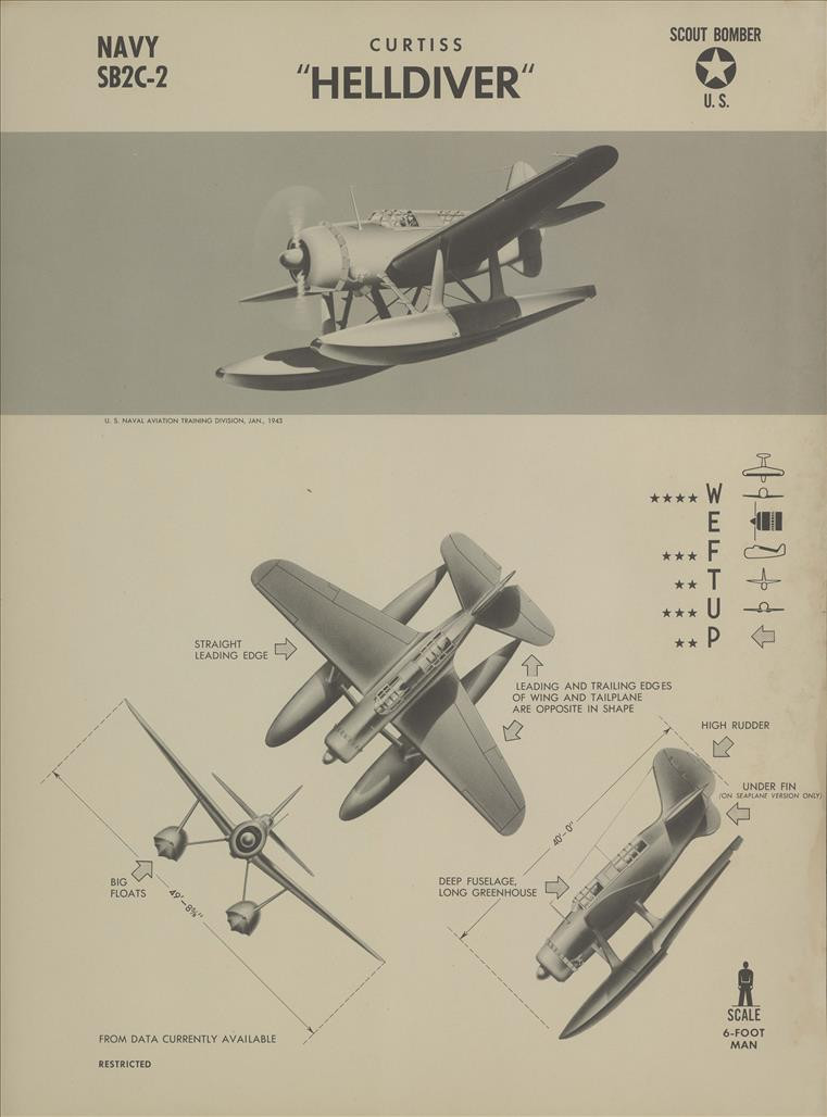 SB2C-2 Helldiver Recognition Poster - AirCorps Library