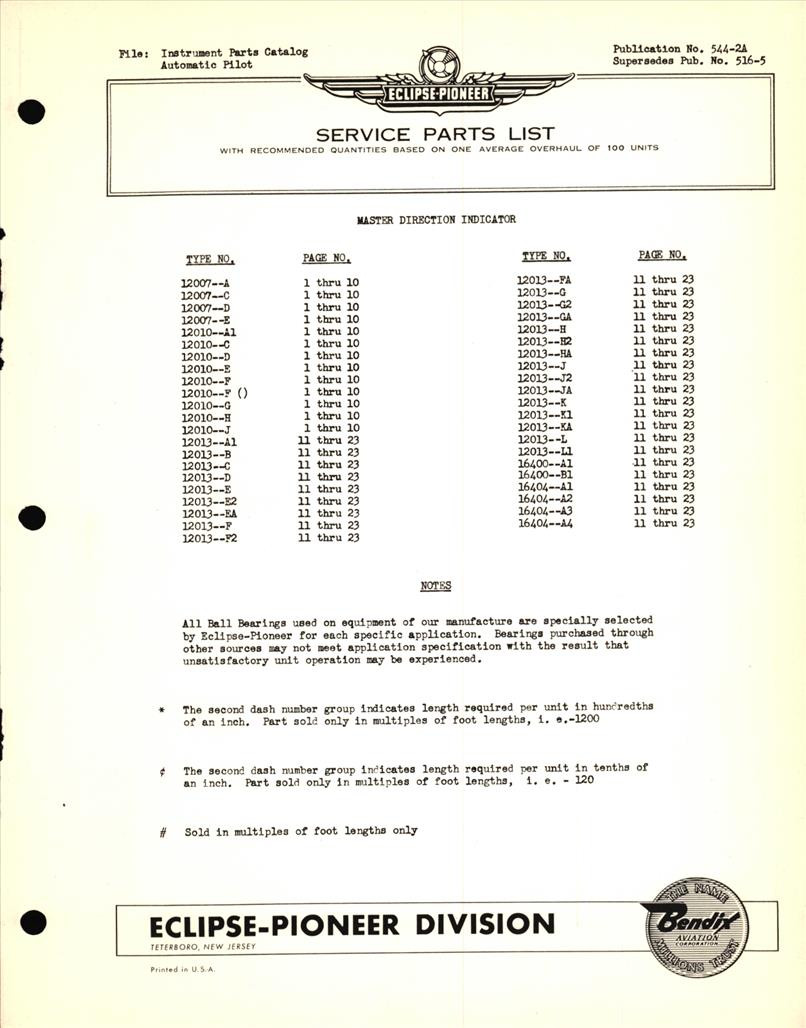 Purchase Manuals | AirCorps Library