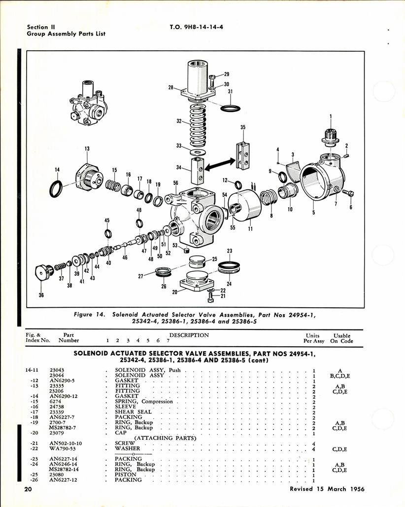 Illustrated Parts Breakdown for Selector Valve Assemblies - AirCorps ...
