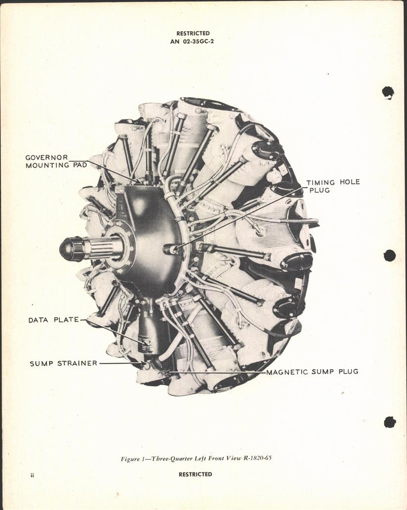 Service Instructions for R-1820 Wright Aircraft Engines - AirCorps Library