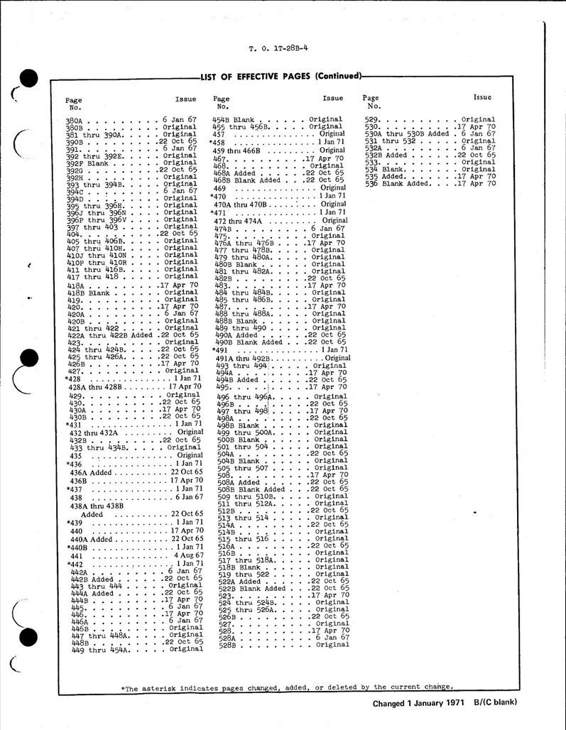 Illustrated Parts Breakdown Tech Manual, T-28B T-28C - AirCorps Library