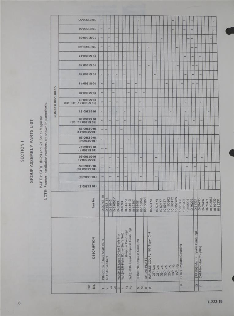 Service Parts List for Bendix S-20 Series Magnetos - AirCorps Library