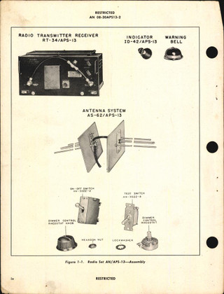 Operating Instructions for Radio Set AN/APS-13 - AirCorps Library