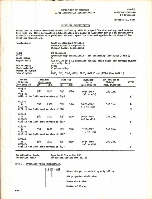 Propeller Specification for 2D Propeller - AirCorps Library Propeller Specification for 2D Propeller - AirCorps Library