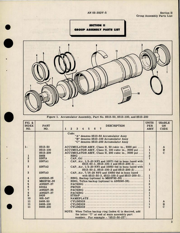 Illustrated Parts Breakdown for Accumulators - AirCorps Library