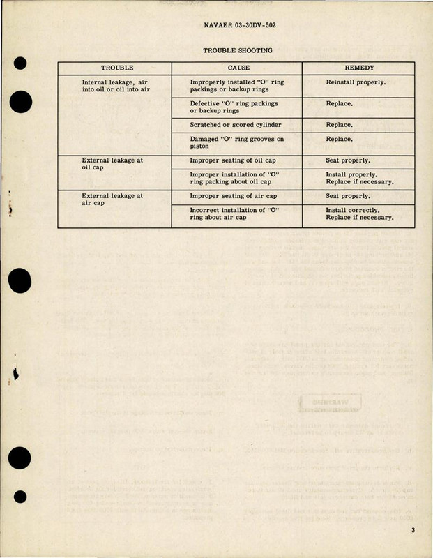 Overhaul Instructions with Parts Breakdown for Cone Check Valve - Part ...