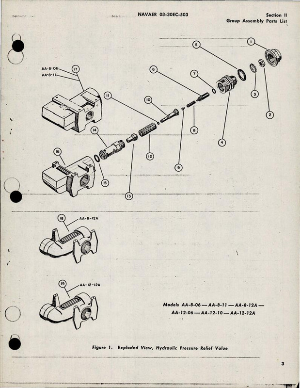 Illustrated Parts Breakdown for Hydraulic Pressure Relief Valve ...