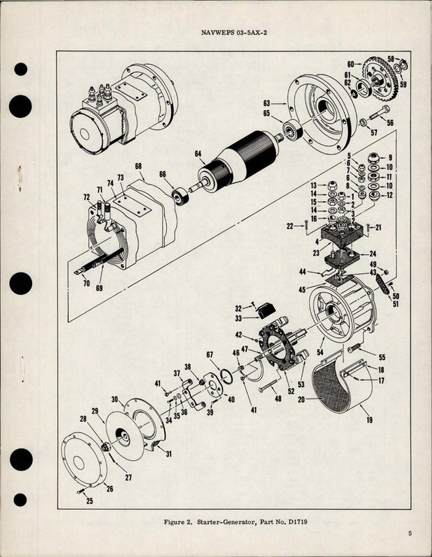Overhaul Instructions with Parts for Starter Generator - Boeing Part 10 ...