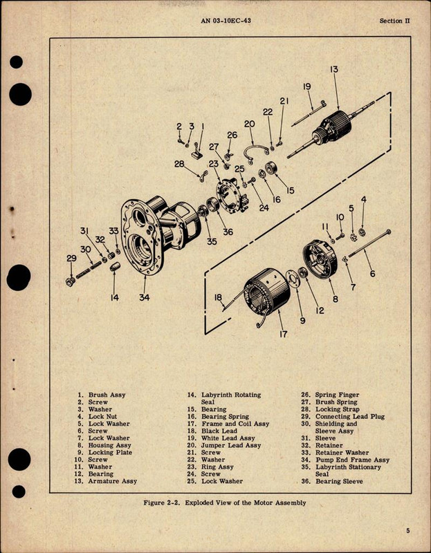 Overhaul Instructions for Double Ended Submerged Fuel Booster Pump ...