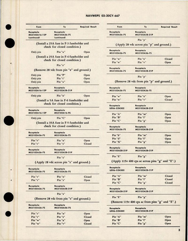 Overhaul Instructions with Parts for T249 Relay Equipment Assembly ...