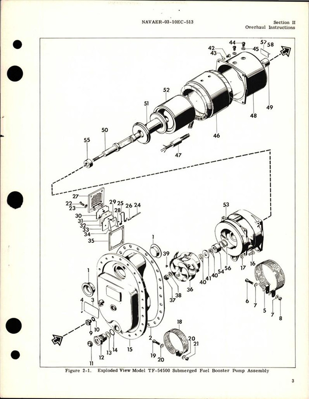 Overhaul Instructions for Submerged Fuel Booster Pump - Model TF54500 ...
