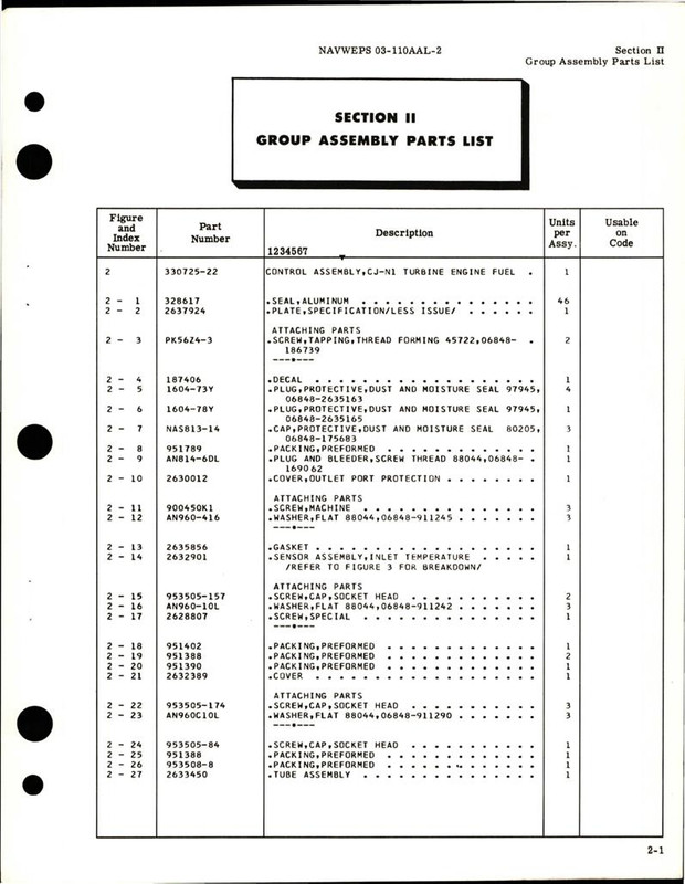Illustrated Parts Breakdown for Turbine Engine Main Fuel Control ...