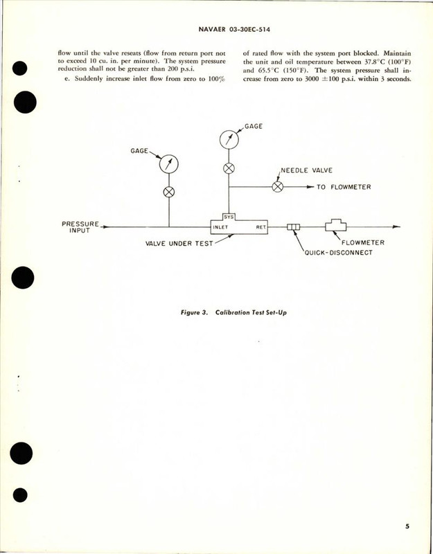 Overhaul Instructions with Parts for Hydraulic Flow Sensitive Pressure ...