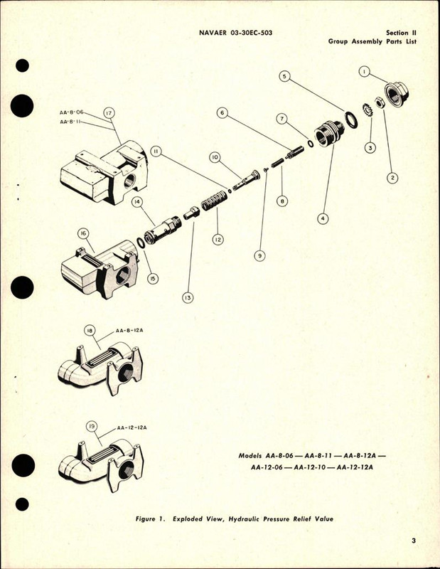 Illustrated Parts Breakdown for Hydraulic Pressure Relief Valves ...