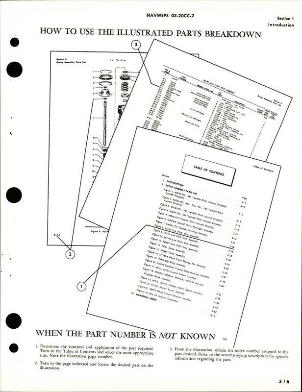 Illustrated Parts for Variable Pitch Aircraft Propeller and Blade ...