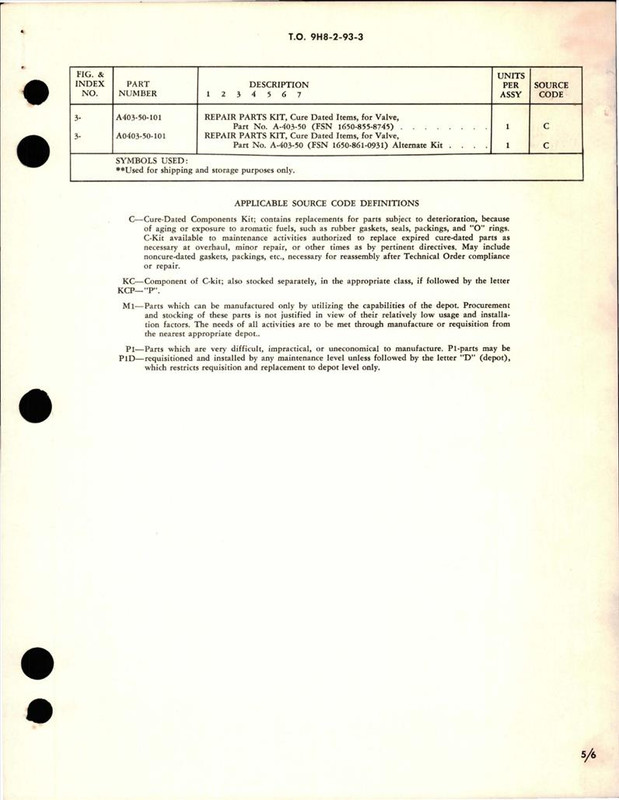Overhaul with Parts Breakdown for Inverted Relief Valve - Part A-403-50 ...