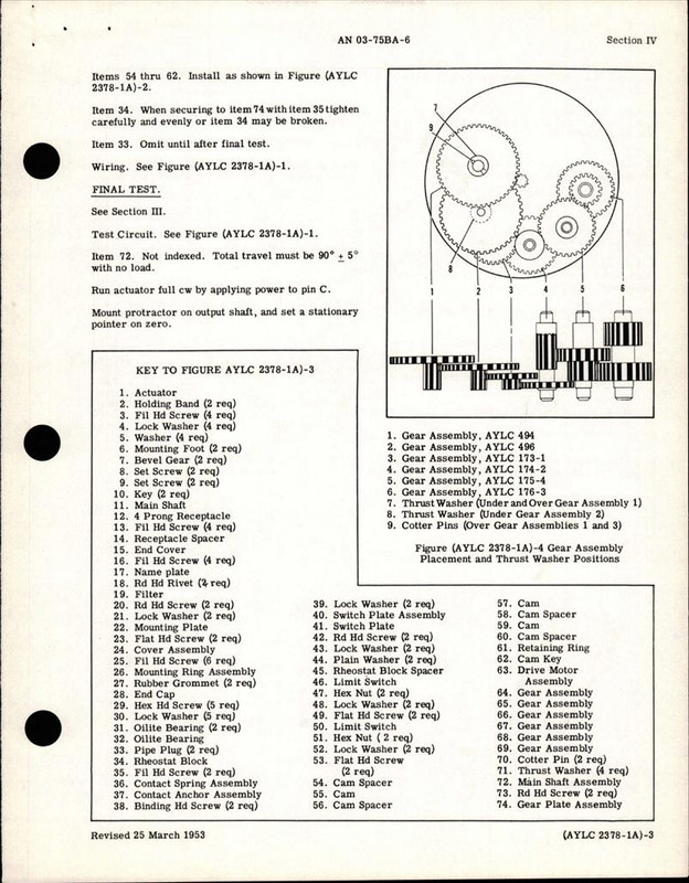 Overhaul Instructions for Aircraft Actuators - Model AYLC Series ...