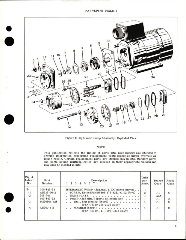 Overhaul Instructions with Parts Breakdown for Motor Driven Hydraulic ...