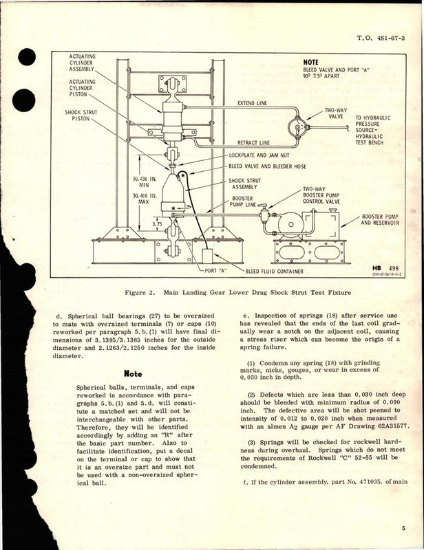 Overhaul Instructions with Parts Breakdown for Main Landing Gear ...