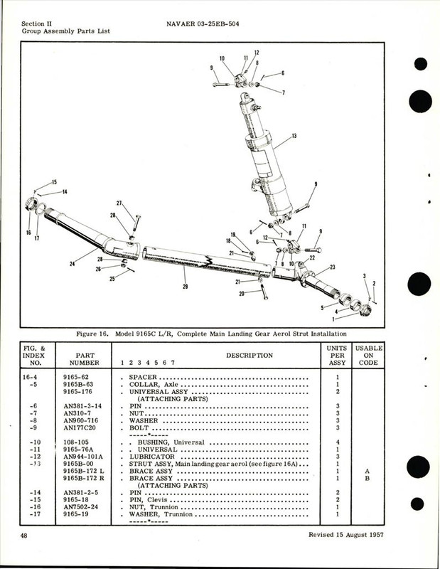 Illustrated Parts Breakdown for Landing Gear Aerol Struts ...