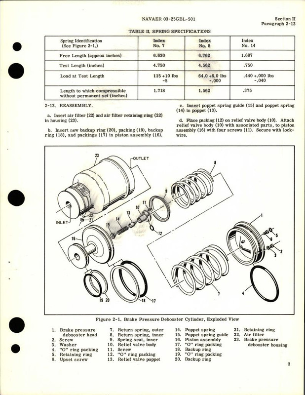 Overhaul Instructions for Brake Pressure Debooster Cylinder - Part ...