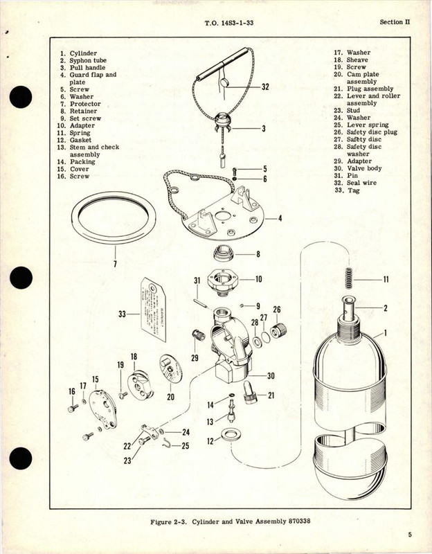 Overhaul Instructions for Life Raft Inflation Equipment - AirCorps Library