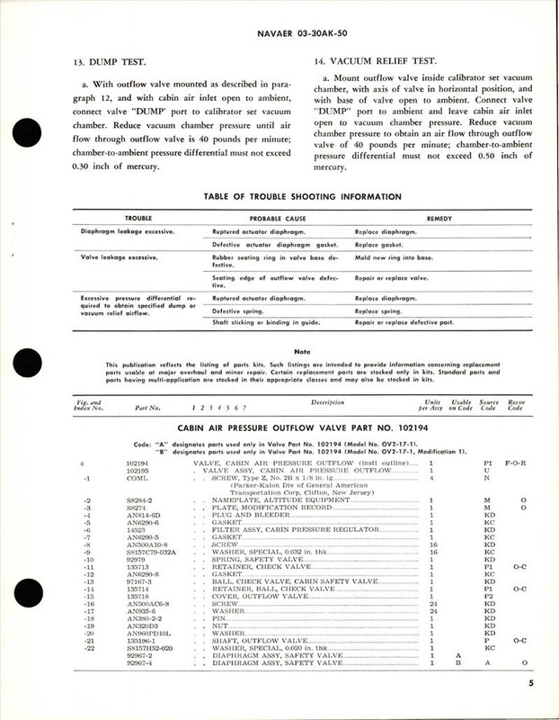 Overhaul Instructions with Parts Breakdown for Cabin Air Pressure ...
