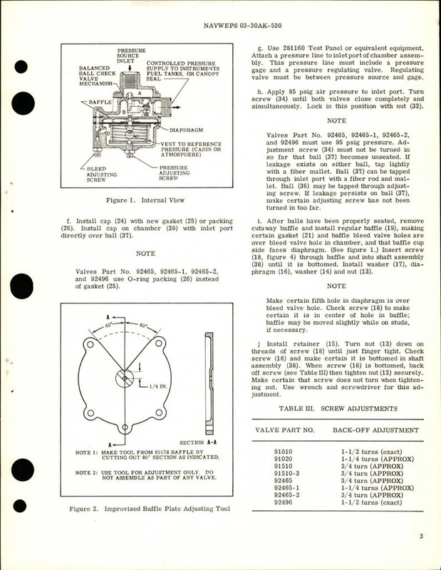 Overhaul Instructions with Parts Breakdown for Air Pressure Control ...