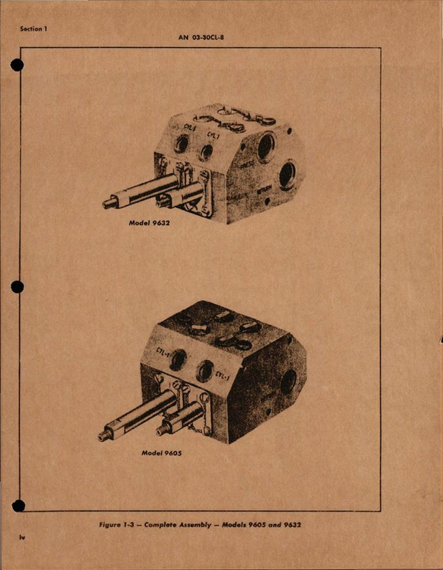 Overhaul Instructions for Manually Operated Four-Way Hydraulic Selector ...