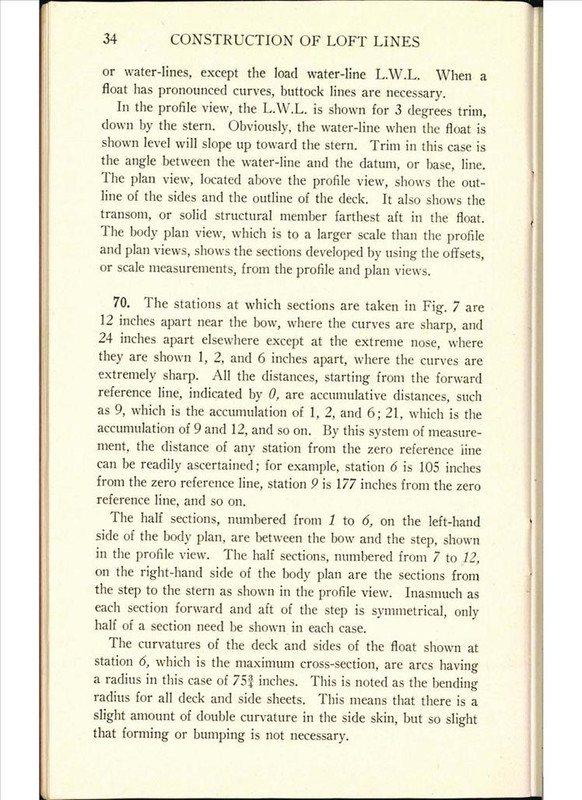 Lofting and Layout - Construction of Loft Lines - Bureau of Aeronautics ...