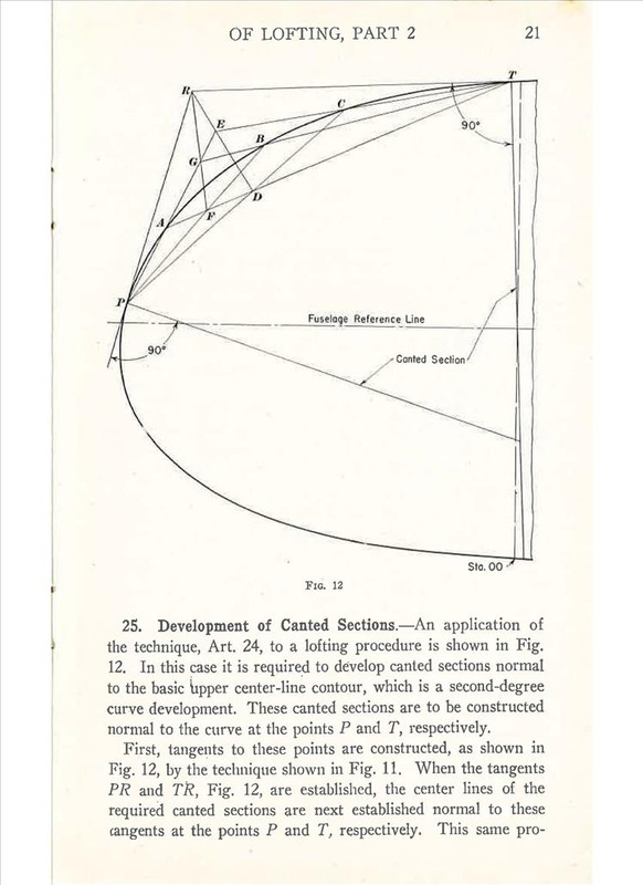 Mathmatical Technique of Lofting - Part 2 - Bureau of Aeronautics ...