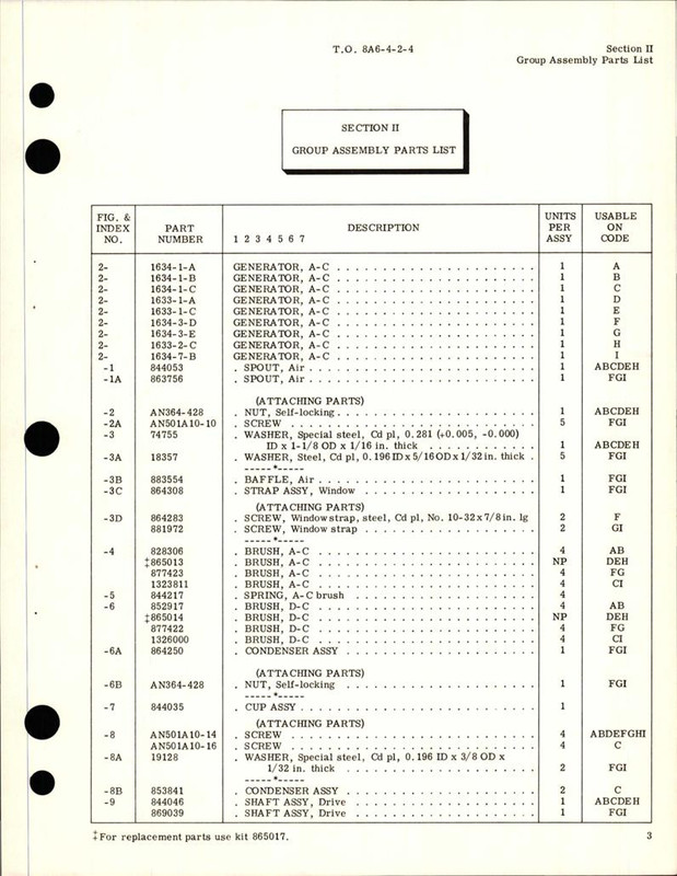 Illustrated Parts Breakdown for Engine Driven AC Generators - AirCorps ...