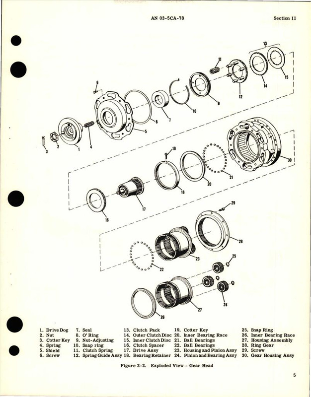 Overhaul Instructions for Electric Starters (Gas Turbine Engines J34-WE ...