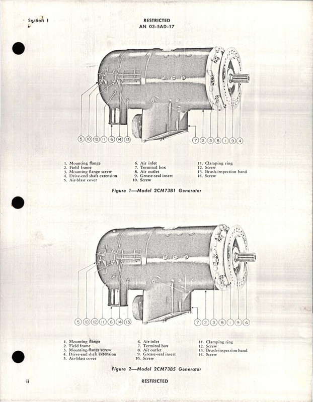 Operation, Service and Overhaul Instructions with Parts Catalog for ...