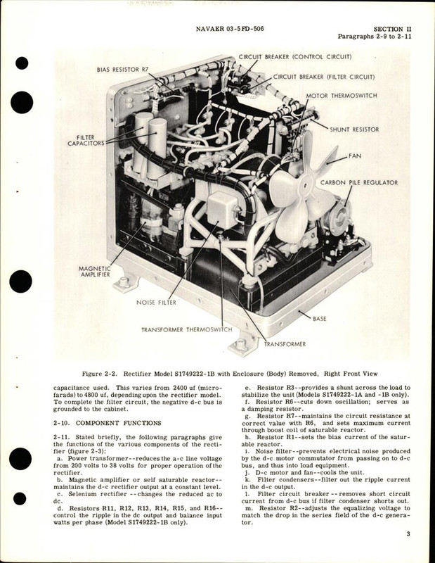 Service and Overhaul Instructions for Airborne Rectifier - - AirCorps ...